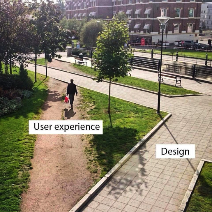 Least Resistance: How Desire Paths Can Lead to Better Design - 99% ...