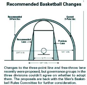 The Yin and Yang of Basketball - 99% Invisible