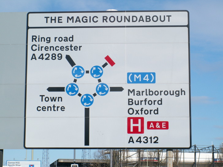 Magic Roundabout: Circumnavigating the World’s Most Complex ...