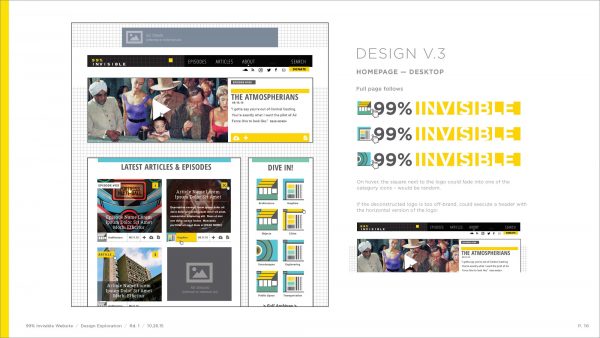 99 Percent Rebuilt: Design Process, Features & Secrets of the 99pi ...