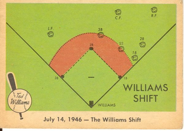 The Shift: Redesigning Baseball’s Defense - 99% Invisible