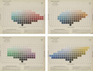 The Color Sphere: A Professor's Pivotal "Color Space" Numbering System ...
