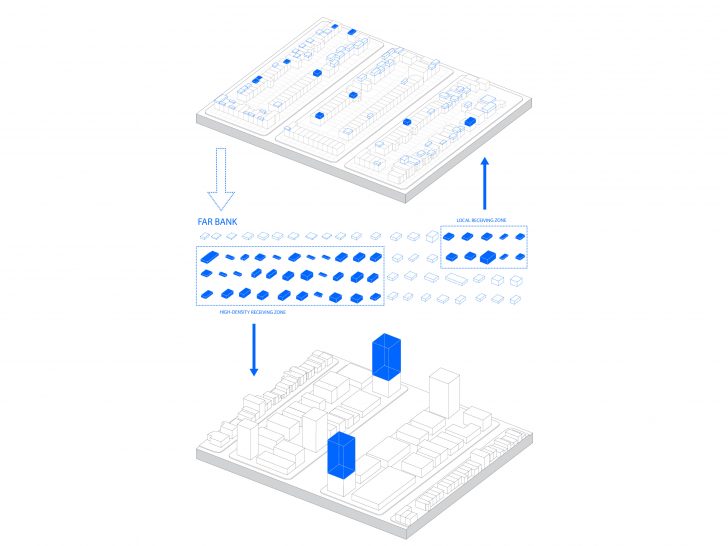 Selling the Sky: "Air Rights" Take Strange Bites Out of Big Apple ...