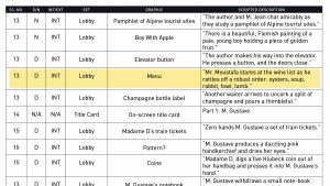 Hero Props: Graphic Design in Film & Television - 99% Invisible