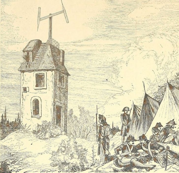 Revolutionary Semaphore: High-Speed Communications in 18th-Century ...