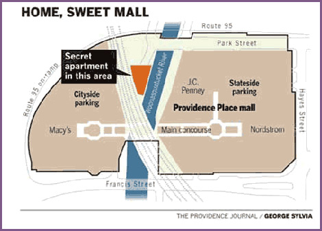 Secret Mall Apartment - 99% Invisible